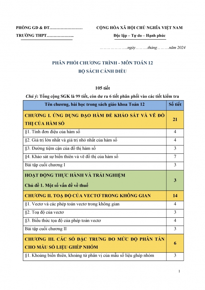 PPCT Toán 12 cánh diều