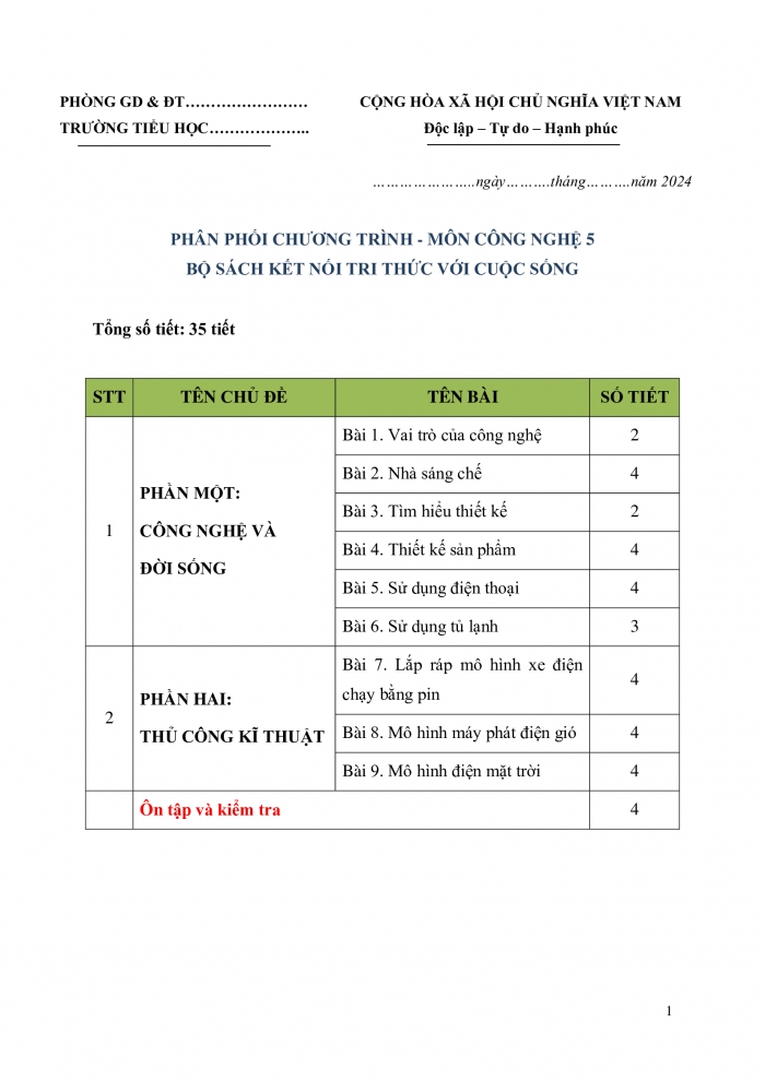 PPCT Công nghệ 5 kết nối tri thức
