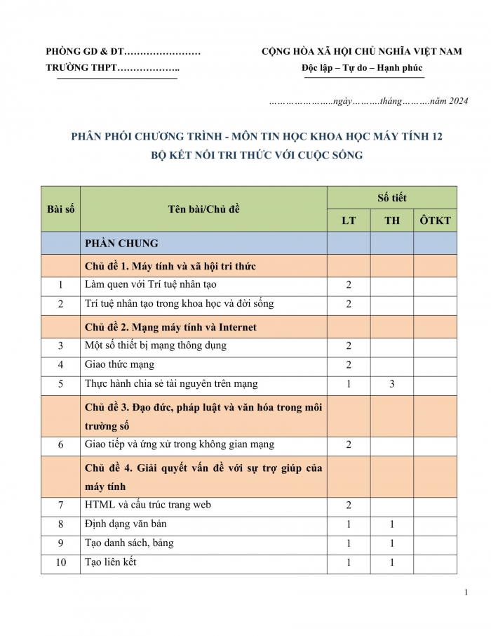 PPCT khoa học máy tính 12 cánh diều