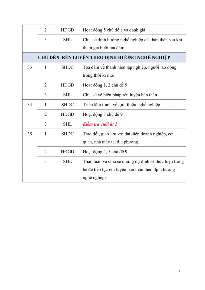 PPCT Hoạt động trải nghiệm 11 cánh diều